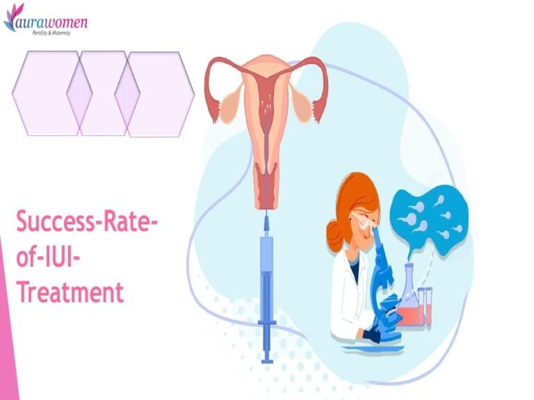 Success Rate of IUI: How to Improve IUI Success Rate | Aurawomen