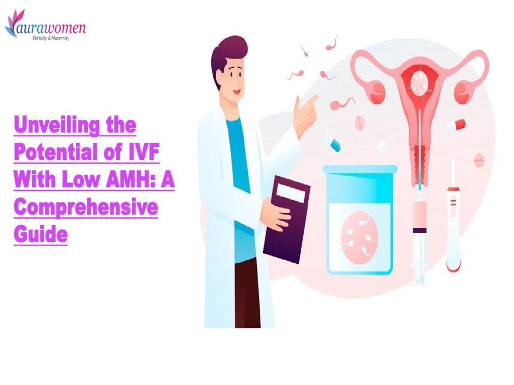 Unveiling the Potential of IVF With Low AMH: A Comprehensive Guide ...