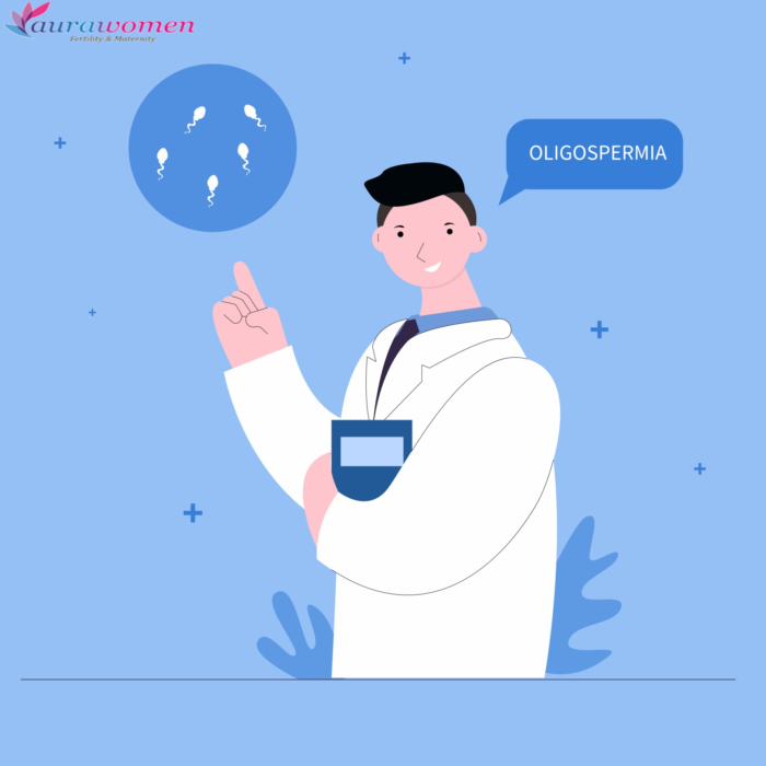 What Is Oligospermia Low Sperm Count: Causes, Symptoms, and Solution ...